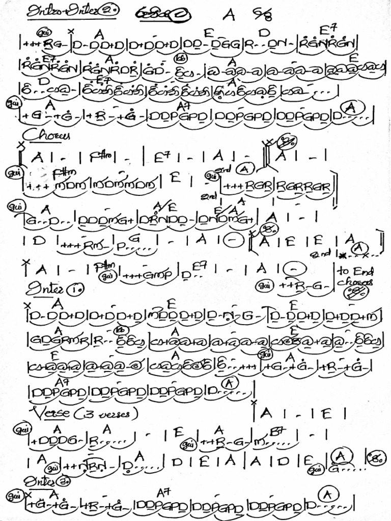 Rupiyala - D | PDF