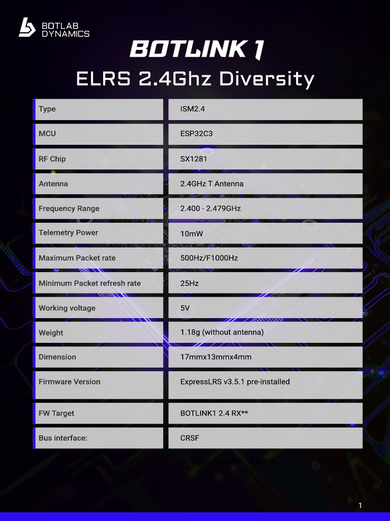 ELRS Packet Rate Specifications | PDF