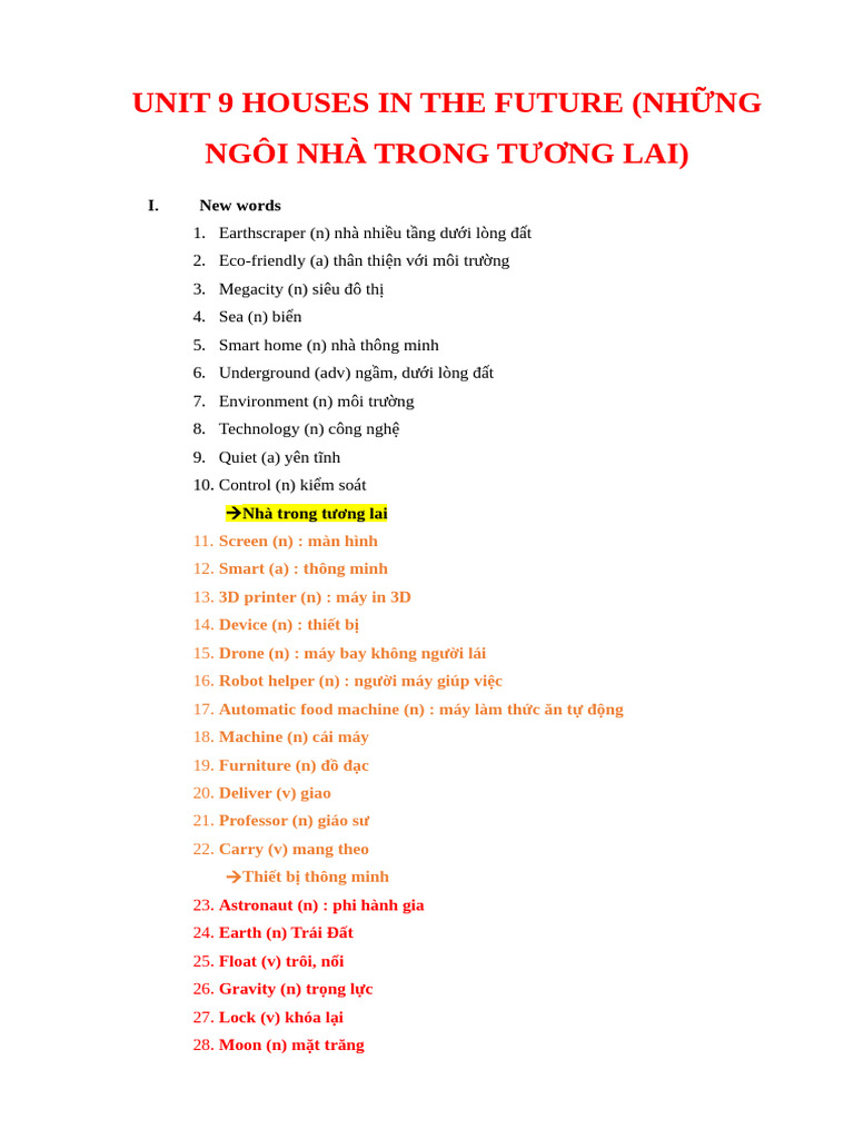Unit 9 Houses in The Future | PDF