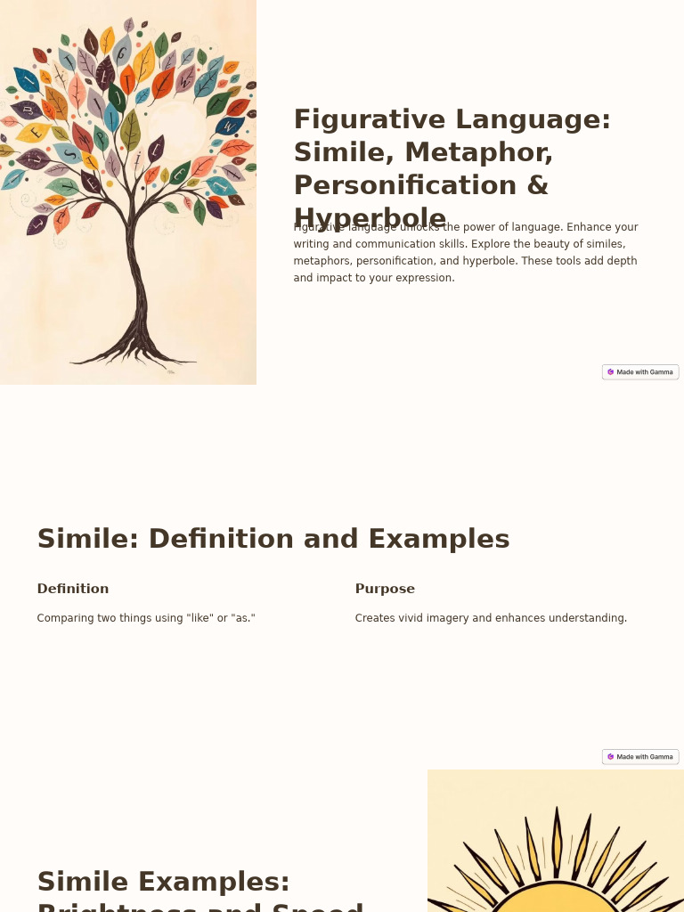 Figurative Language Simile Metaphor Personification and Hyperbole | PDF