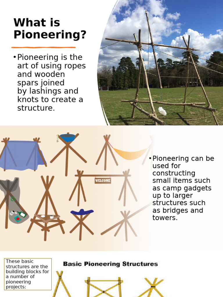 Pioneering Practice | PDF