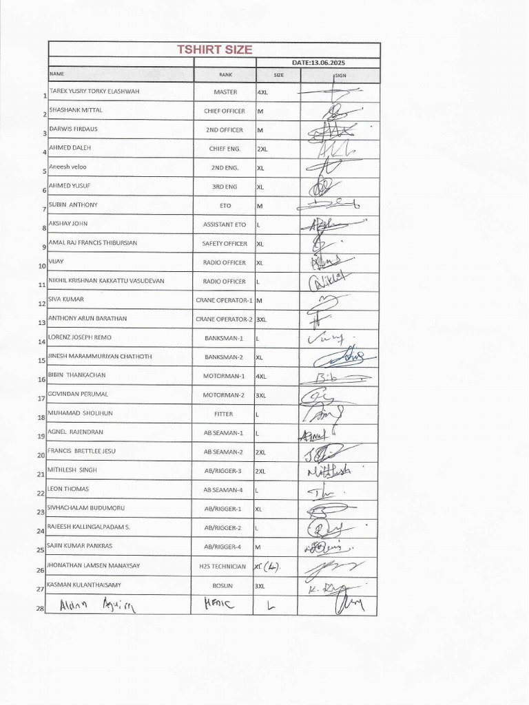 T-Shirt Distribution List | PDF