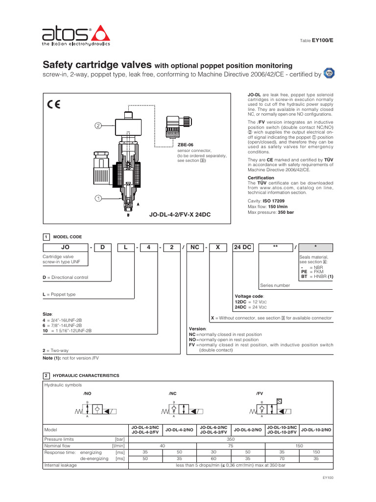 Leak-Free Poppet Solenoid Cartridges | PDF | Valve | Switch