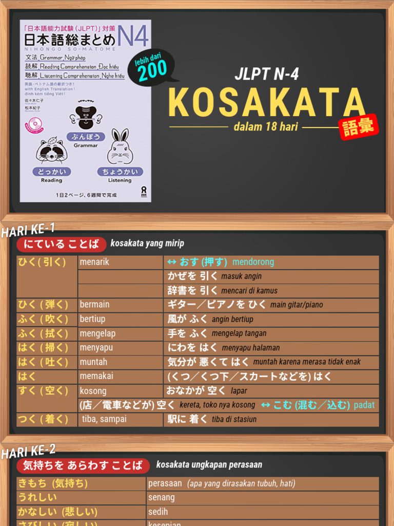 All - Kosakata n4 | PDF
