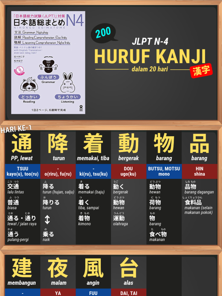 All - Kanji n4 | PDF