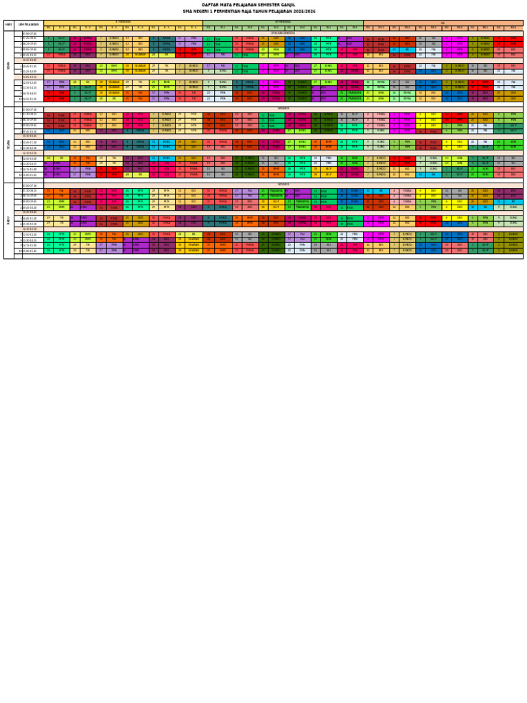 Roster 2025 | PDF