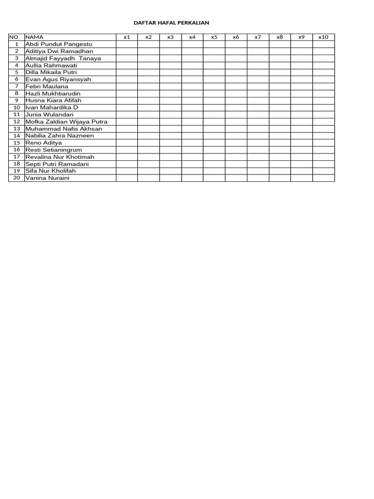 Daftar Perkalian | PDF