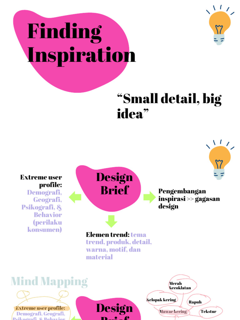 Finding Inspiration and Design Brief | PDF