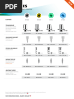 Atlantis Compatibilty Chart 519 | PDF