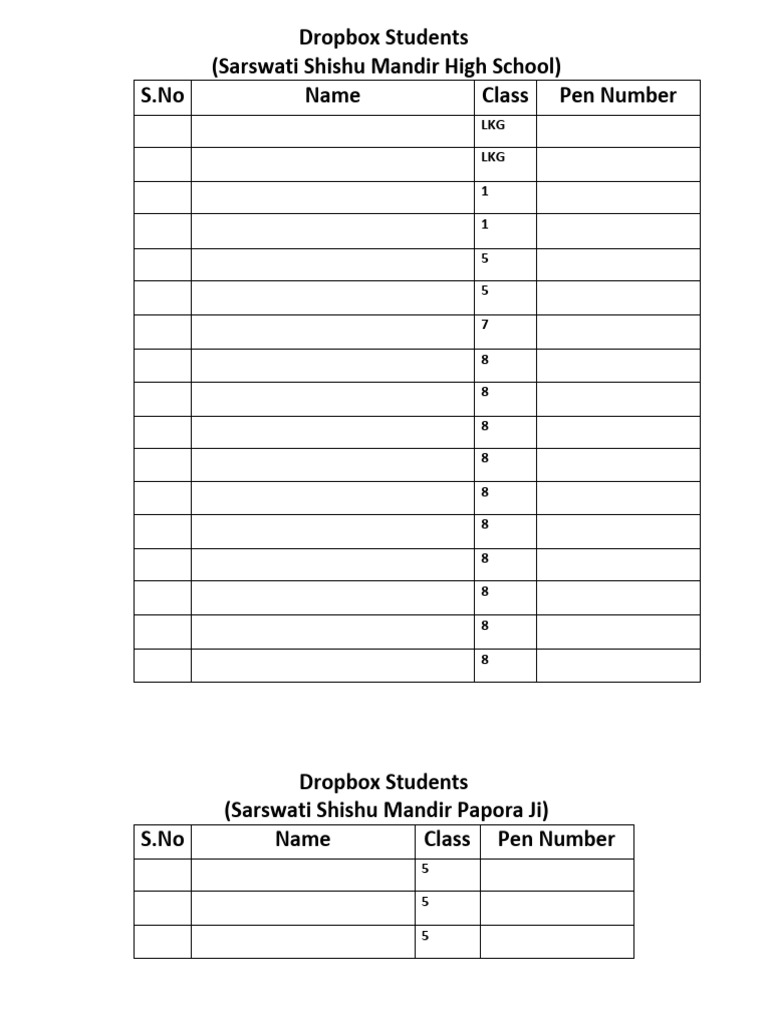 Dropbox Students | PDF