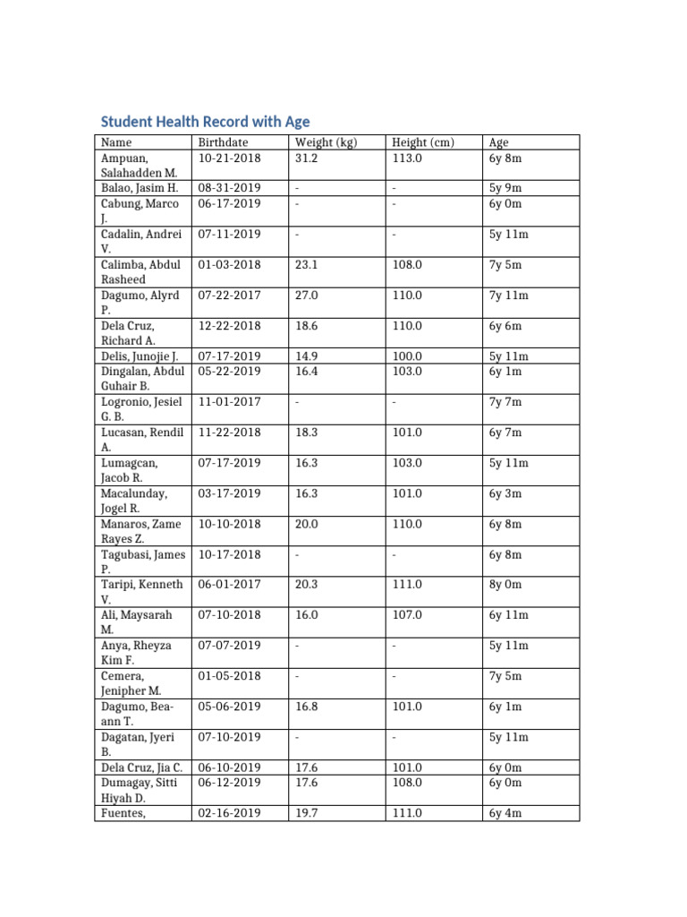 Student Health Record With Age | PDF