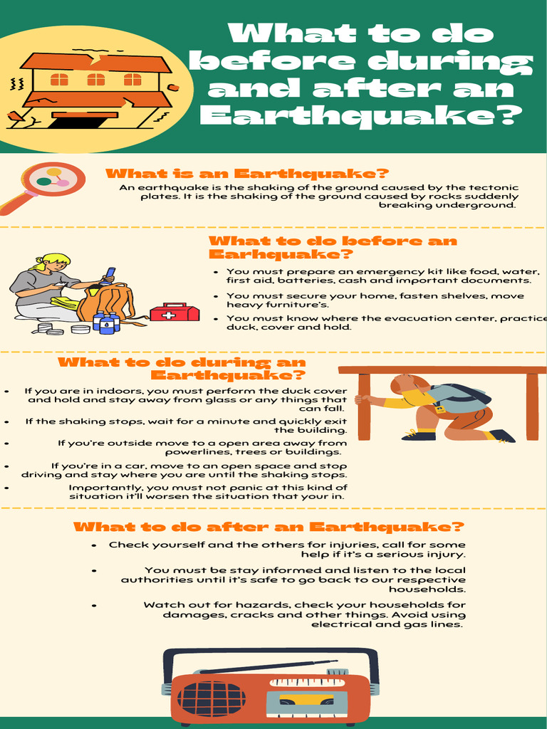 Earthquake Safety: Before, During, After | PDF