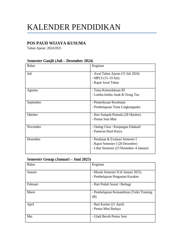 Kalender Pendidikan Pos PAUD Wijaya Kusuma | PDF