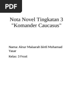 Perwatakan Watak dalam Tawanan Komander | PDF