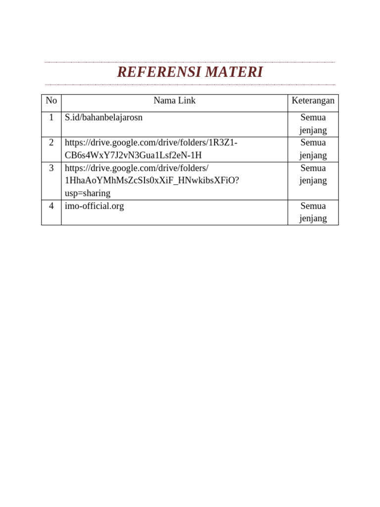 Referensi Materi | PDF