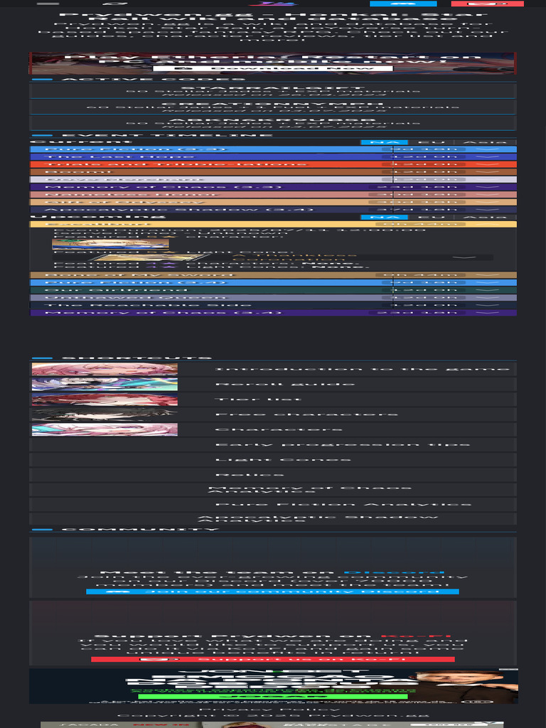Honkai Star Rail Wiki and Da Institute | PDF