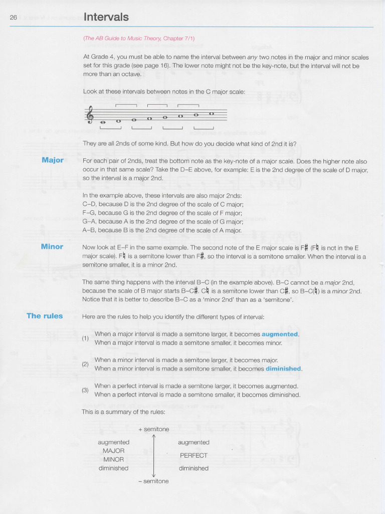ABRSM Grade 4 Theory Eric Taylor p26-28 Intervals | PDF