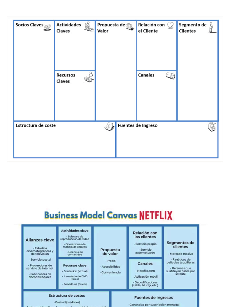 CANVAS y Ejemplos | PDF
