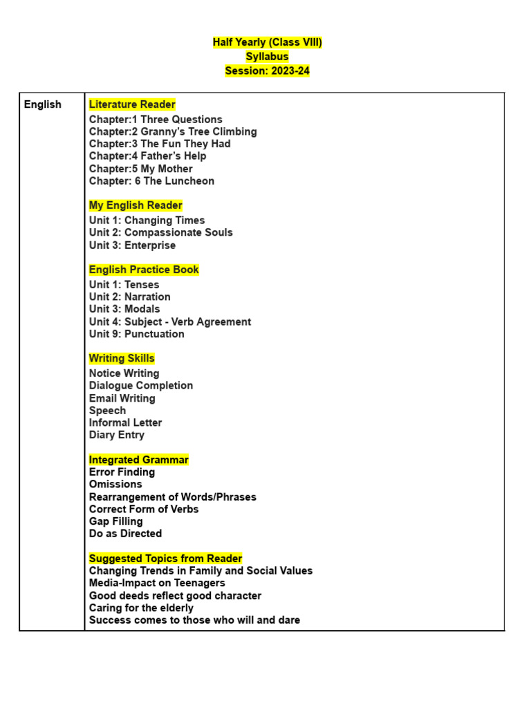 Class VIII Half Yearly Syllabus (2023-24) | PDF