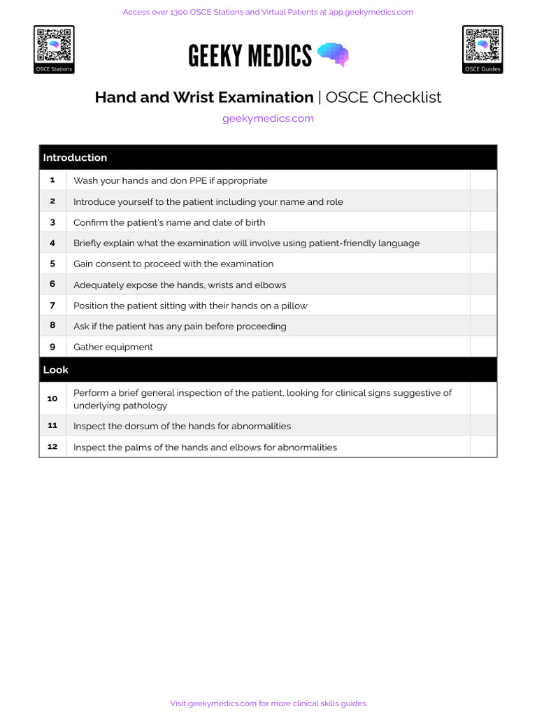 Hand and Wrist Examination OSCE Checklist Geeky Medics | PDF ...