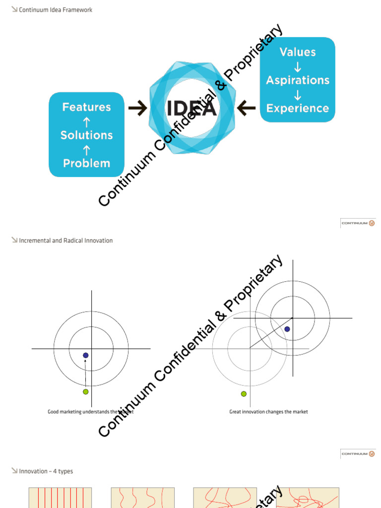 User Centered Design Framework and Innovation Steps | PDF
