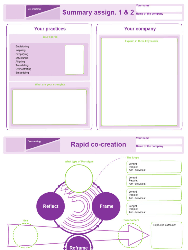 Assignment 3 Design Leadership and Innovation | PDF | Leadership | Business