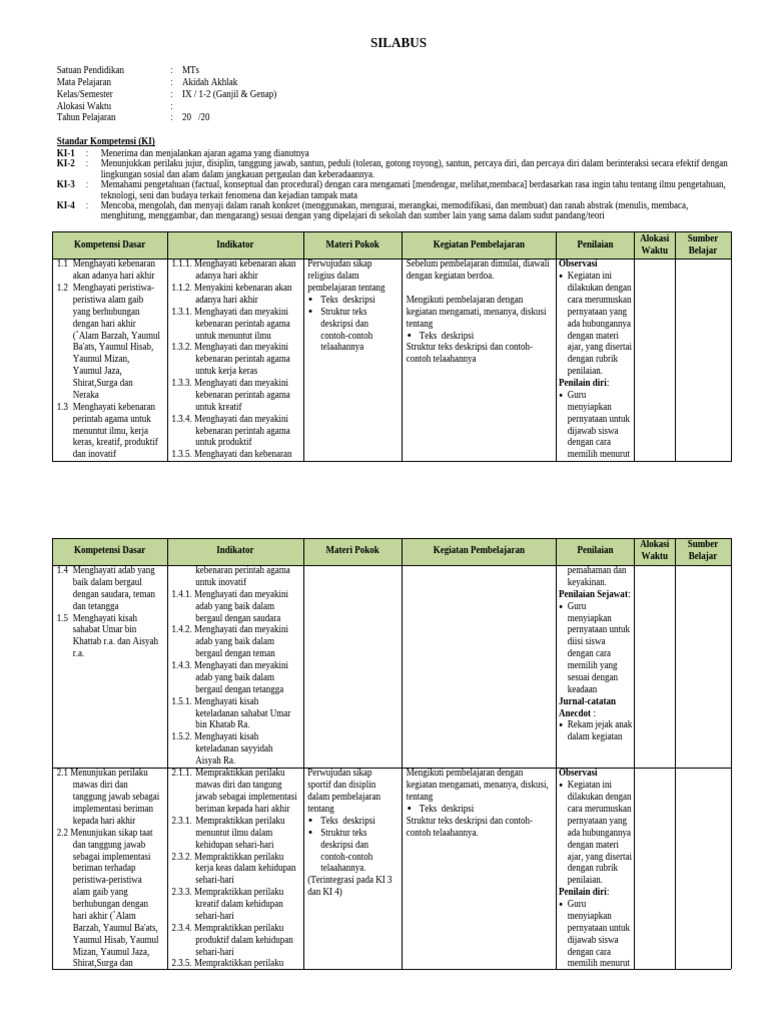 Silabus k13 Kelas 9 | PDF