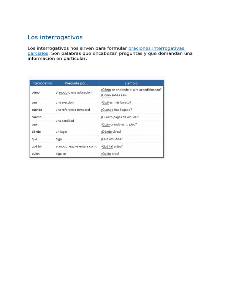 Los Interrogativos | PDF