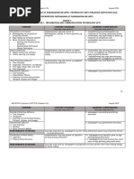 Epp 4 - Quarter 2-Week 2-DLL Matatag | PDF