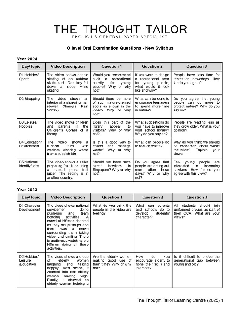 O Level Oral Exam Questions Overview | PDF | Hobbies