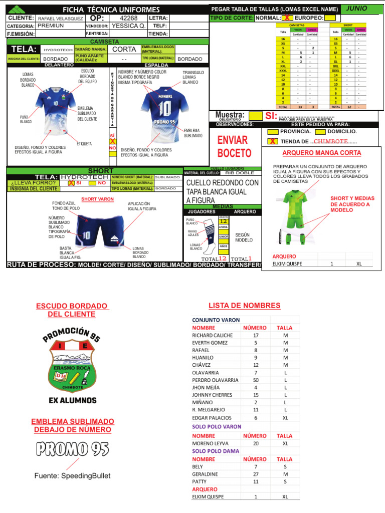 Rafael Velasquez | PDF