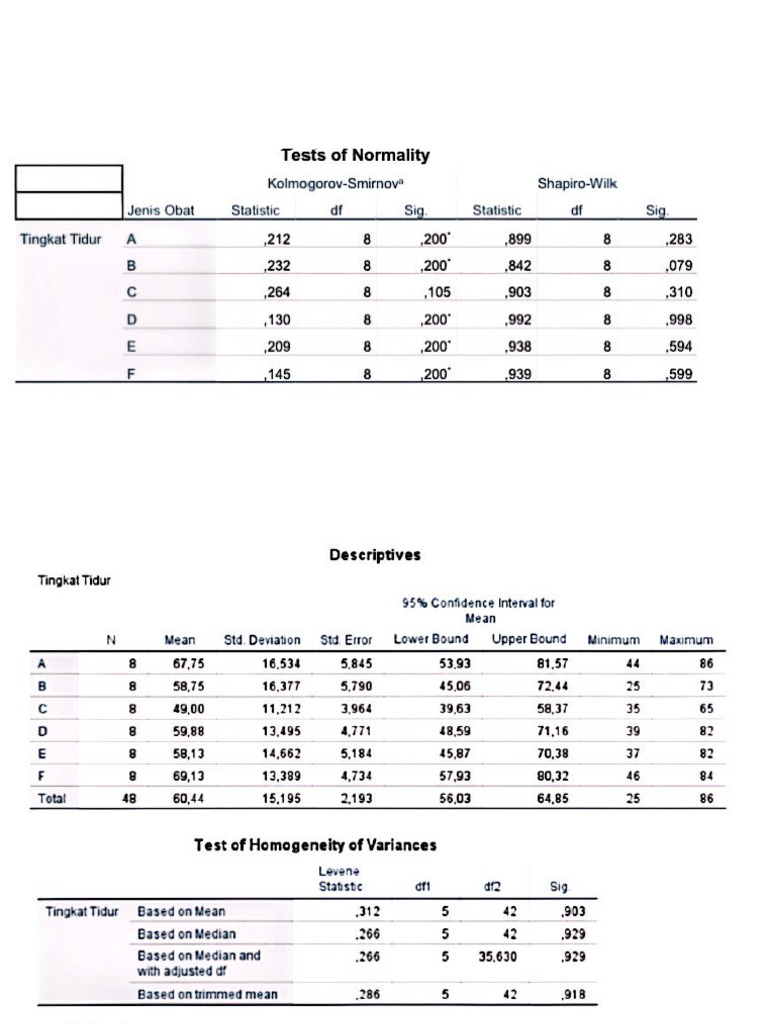 Thierry Rayhan Wisnu Putra Metpen | PDF