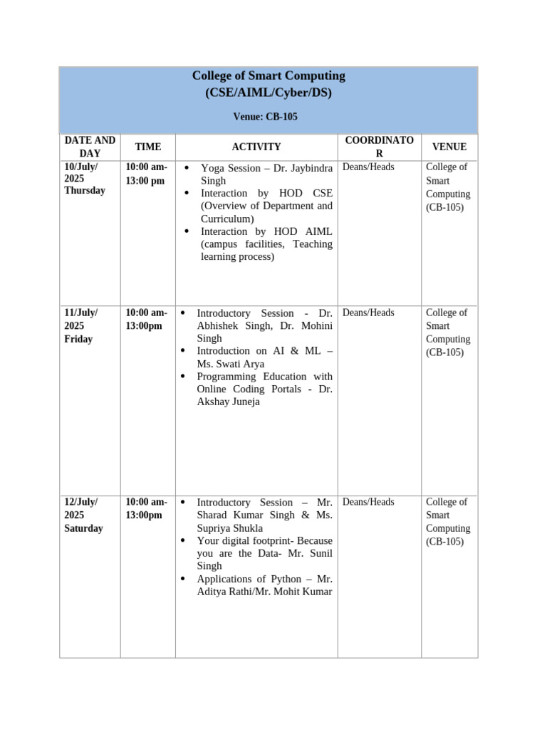 Induction Program 2025 - Cse-Aiml-cyber-ds - Updated | PDF | Information Science | Information ...