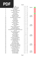 Complete Doctor Who Episode List | PDF | The Doctor (Doctor Who ...
