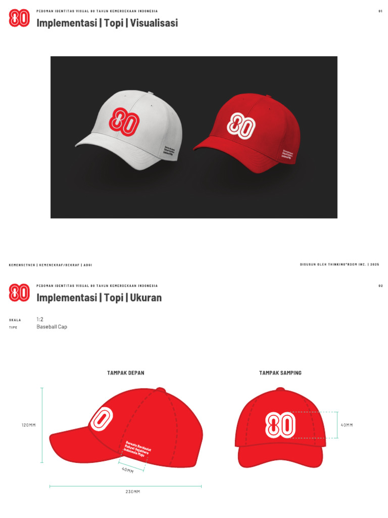 HUT RI 80 - FA - Topi | PDF