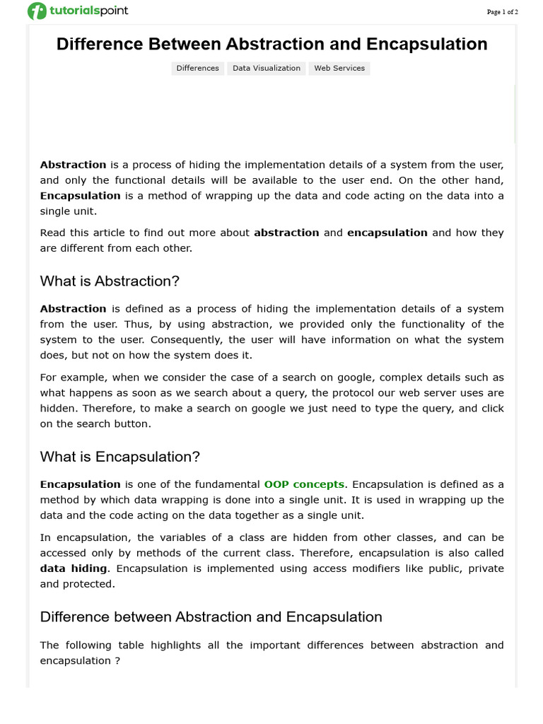 Difference Between Abstraction and Encapsulation | PDF | Method (Computer Programming ...