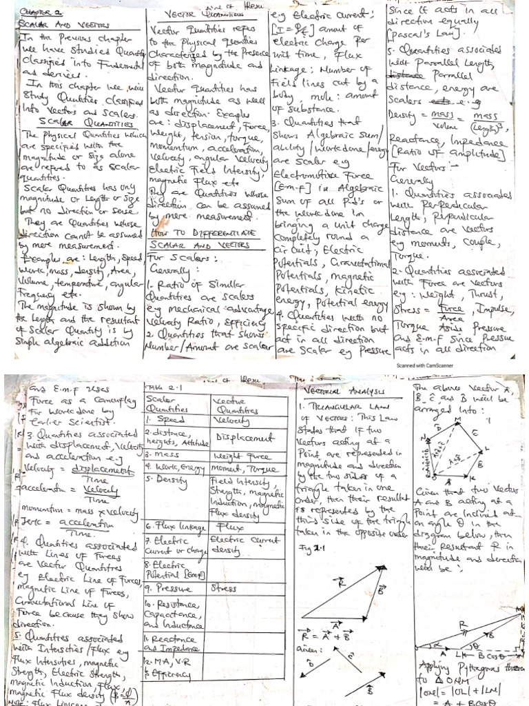 Physics Chapter 2 | PDF