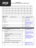 Astm A217 Grade c12 | PDF | Steel | Alloy