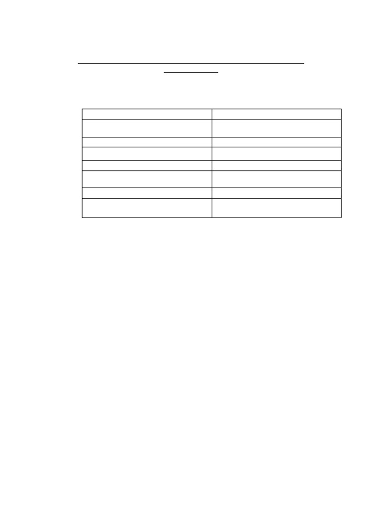 NUR 115 PROFESSIONAL BASIS Couse Outline | PDF | Tort | Defamation