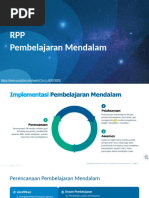 LK 1. Perencanaan Pembelajaran Mendalam | PDF