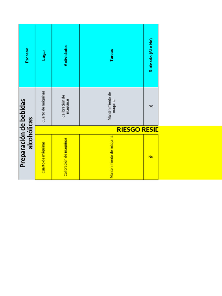 Tarea 2 Matriz GTC 45 | PDF