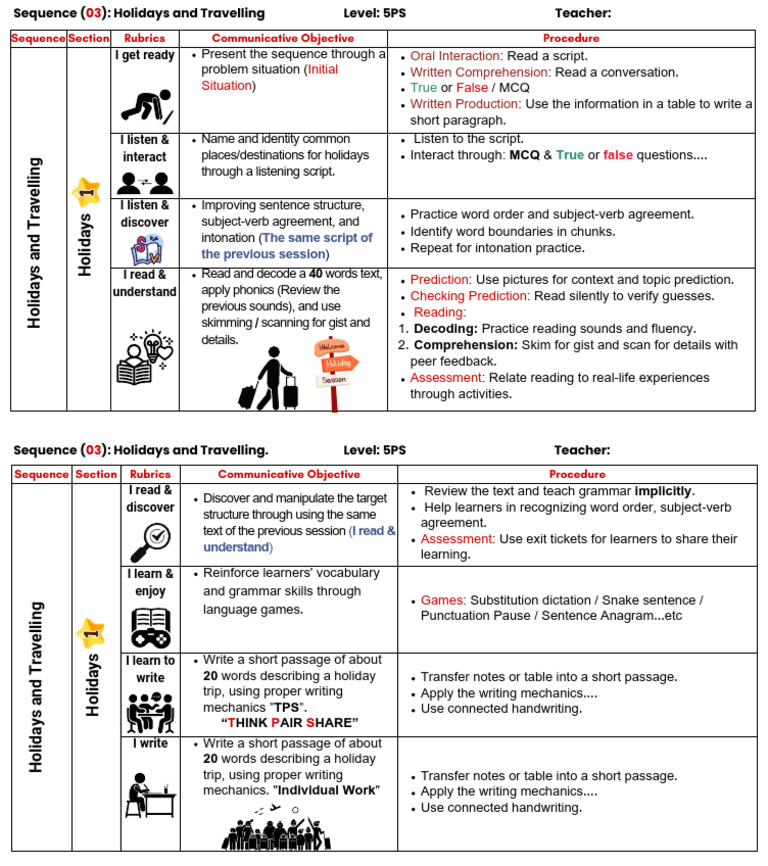 Sequence Plan 5PS - Sequence 03 Section 01 | PDF | Reading Comprehension | Behavior Modification