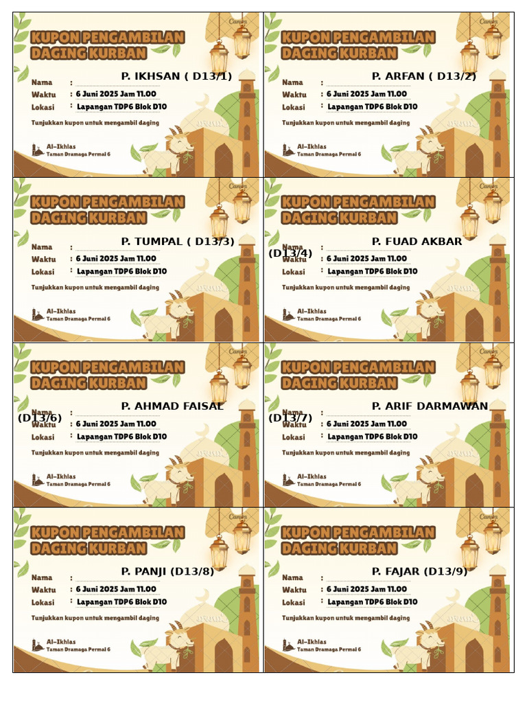 Penerima Kupon Qurban d13 | PDF