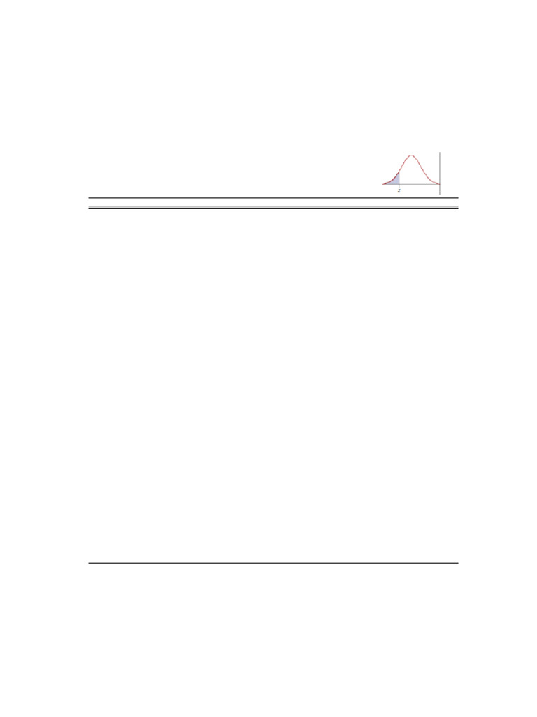 07-06 Appendix C - Normal 2 | PDF | Normal Distribution | Statistical Theory
