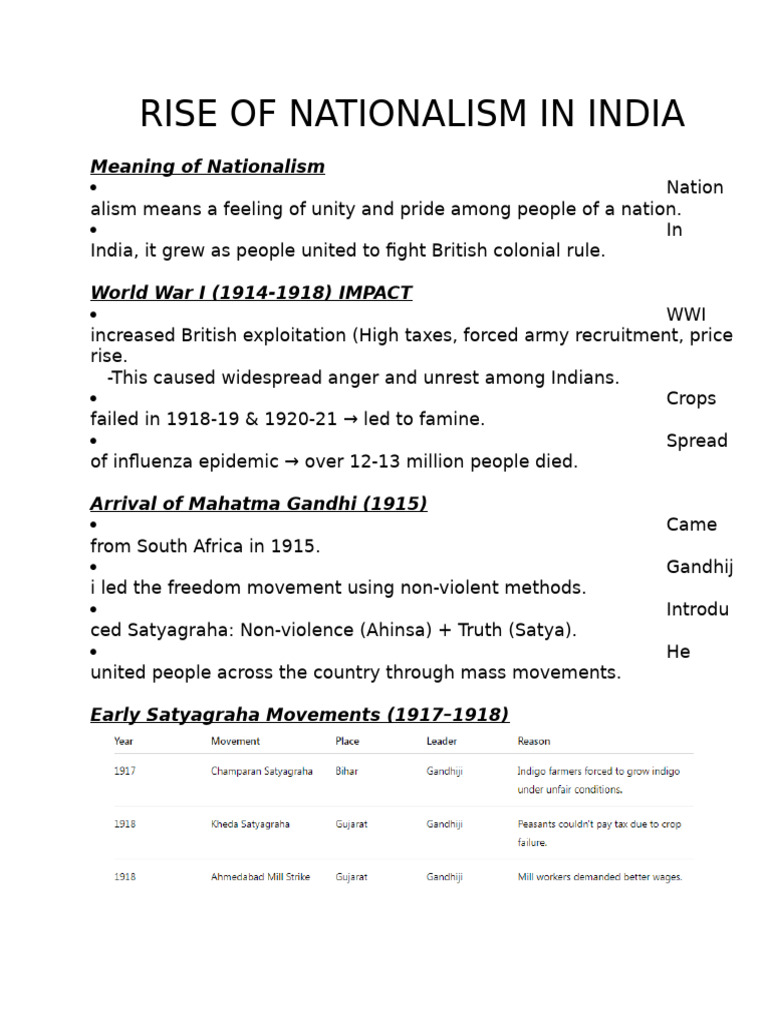 Nationalism and Freedom Movements in India | PDF | Mahatma Gandhi ...