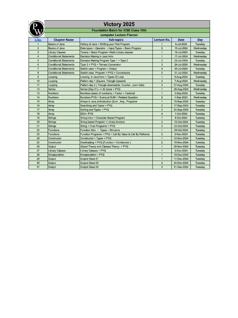 Lecture Planner (Computer) - Victory 2025 | PDF
