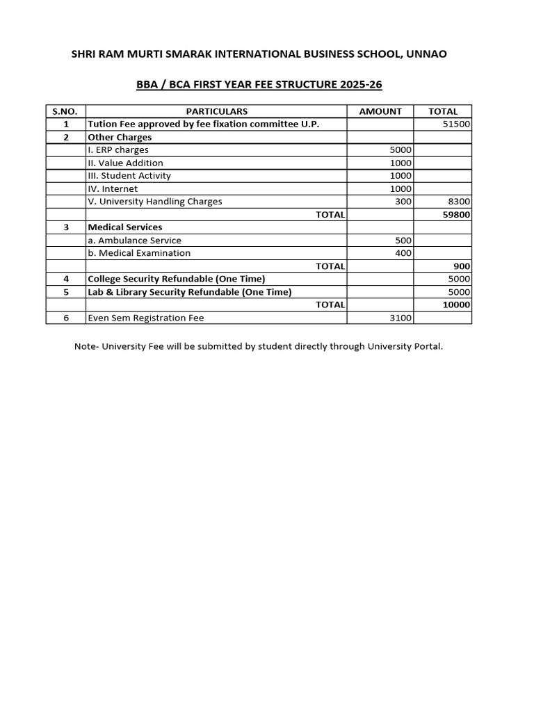 BBA, BCA, First Year Fees 2025-26 | PDF