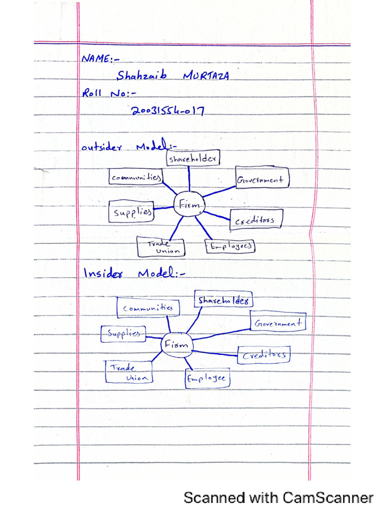 CG Assignment 2 | PDF