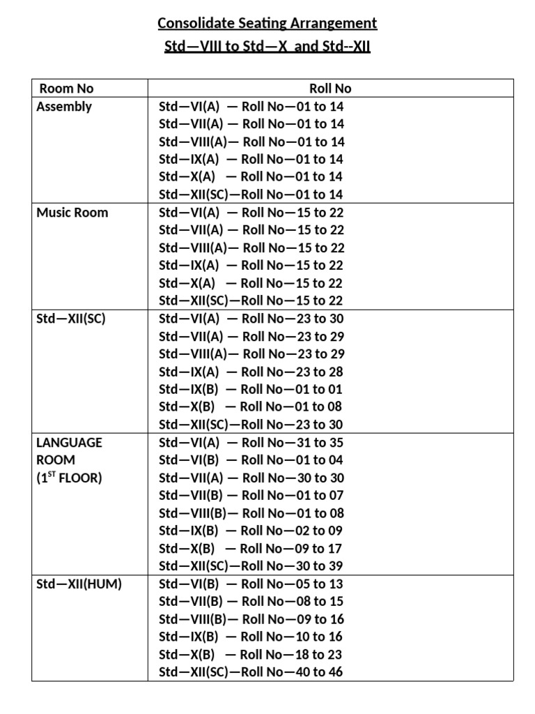 Consolidate Seating Arrangement (STD VI To STD X and STD XII) | PDF