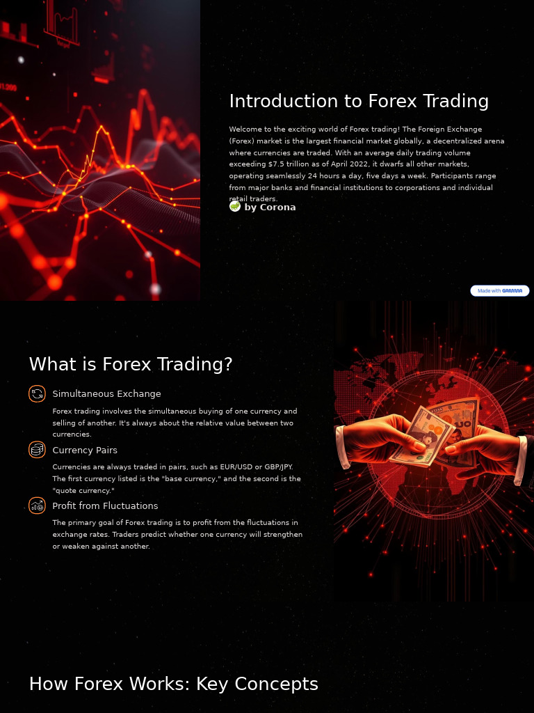 Introduction To Forex Trading | PDF | Foreign Exchange Market ...